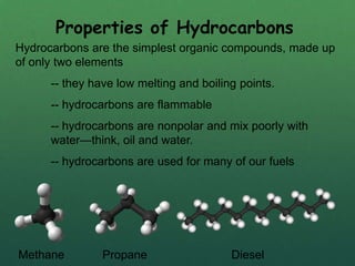Unit 16 Carbon Chemistry | PPTX
