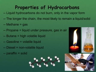 Unit 16 Carbon Chemistry | PPTX