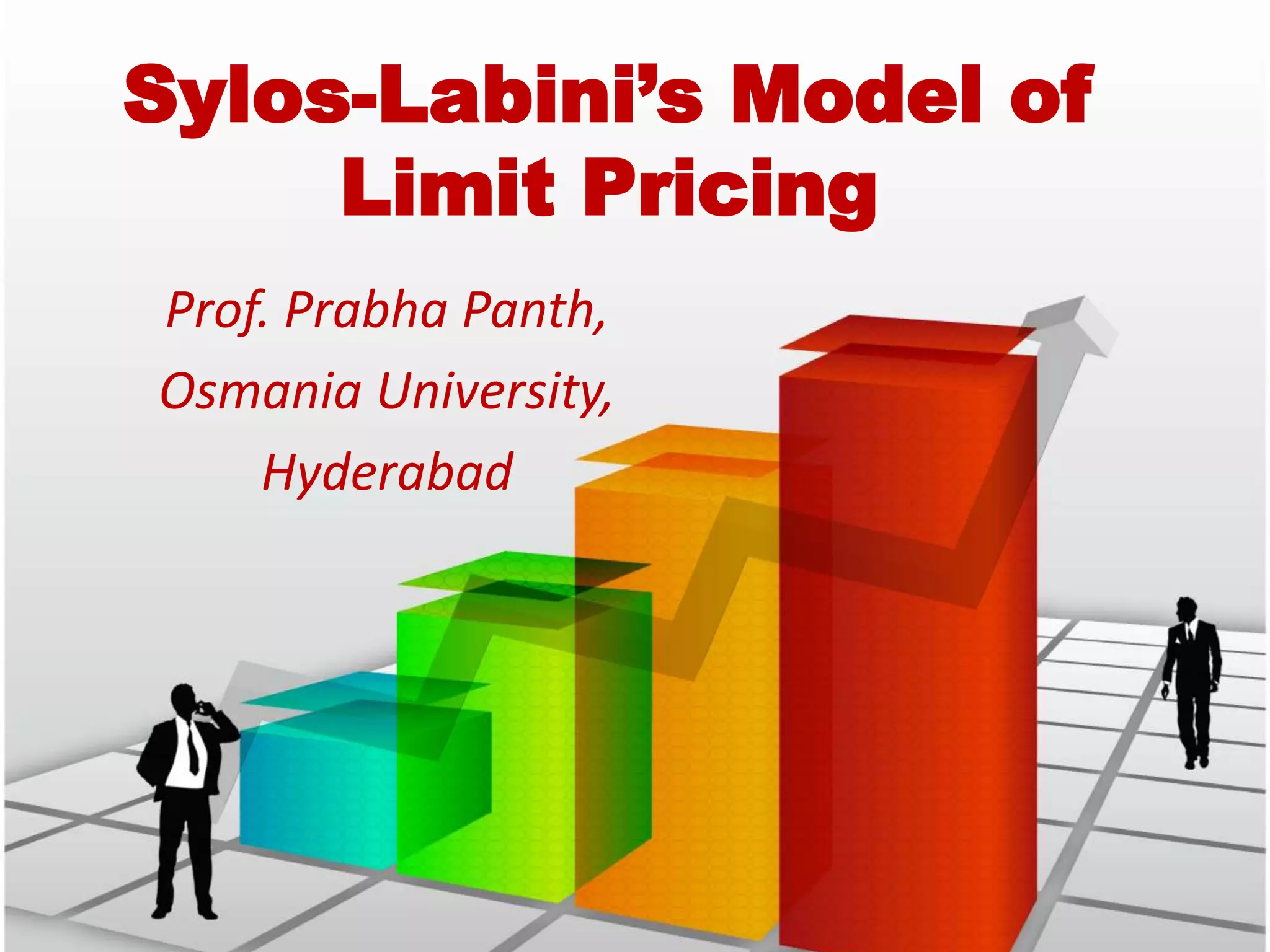 Sylos labini’s model of limit pricing | PPSX