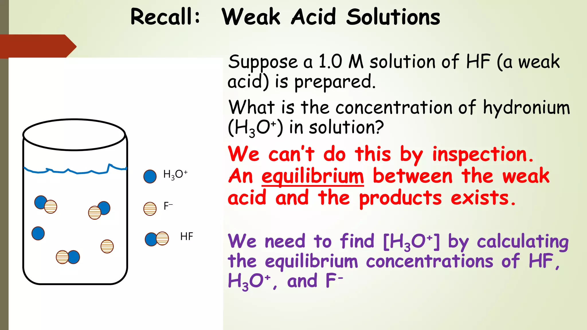 Chem 2 - Acid-Base Equilibria V: Weak Acid Equilibria and Calculating ...