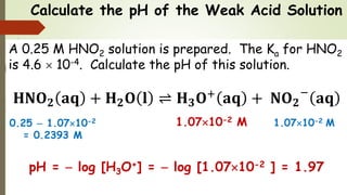 Chem 2 - Acid-Base Equilibria V: Weak Acid Equilibria and Calculating ...