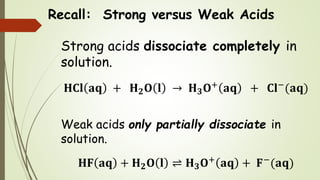 Chem 2 - Acid-Base Equilibria V: Weak Acid Equilibria and Calculating ...