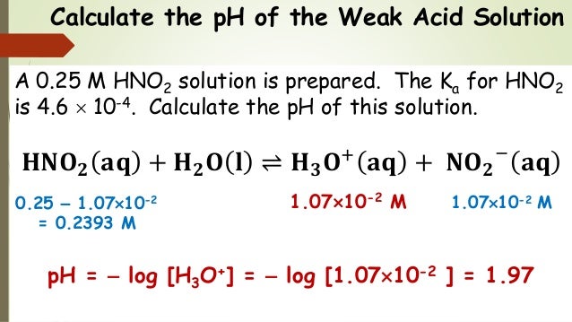 Chemdoctor Calculating Ph Of A Mixture Of Two Weak Acids