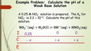 Chem 2 - Acid-Base Equilibria VI: Weak Base Equilibria and Kb ...