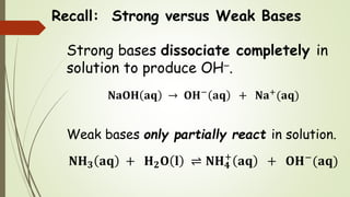 Strong Base Vs Weak Base
