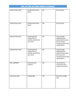 Unit 16 workbook | DOCX