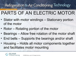 basic electrical motors and their working principle | PPT