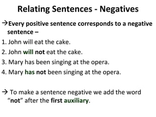 Unit 17 relating sentences- negatives, questions, passive and active | PPT