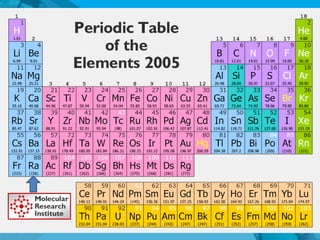 Unit 17 Radioactive Decay | PPTX