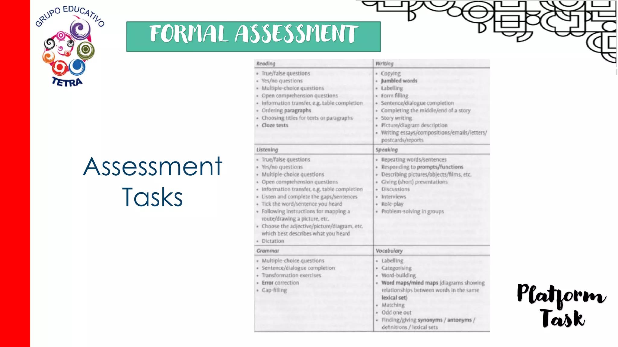 Unit 18. Assessment Types and Tasks.pdf