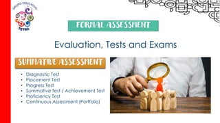 Unit 18. Assessment Types and Tasks.pdf