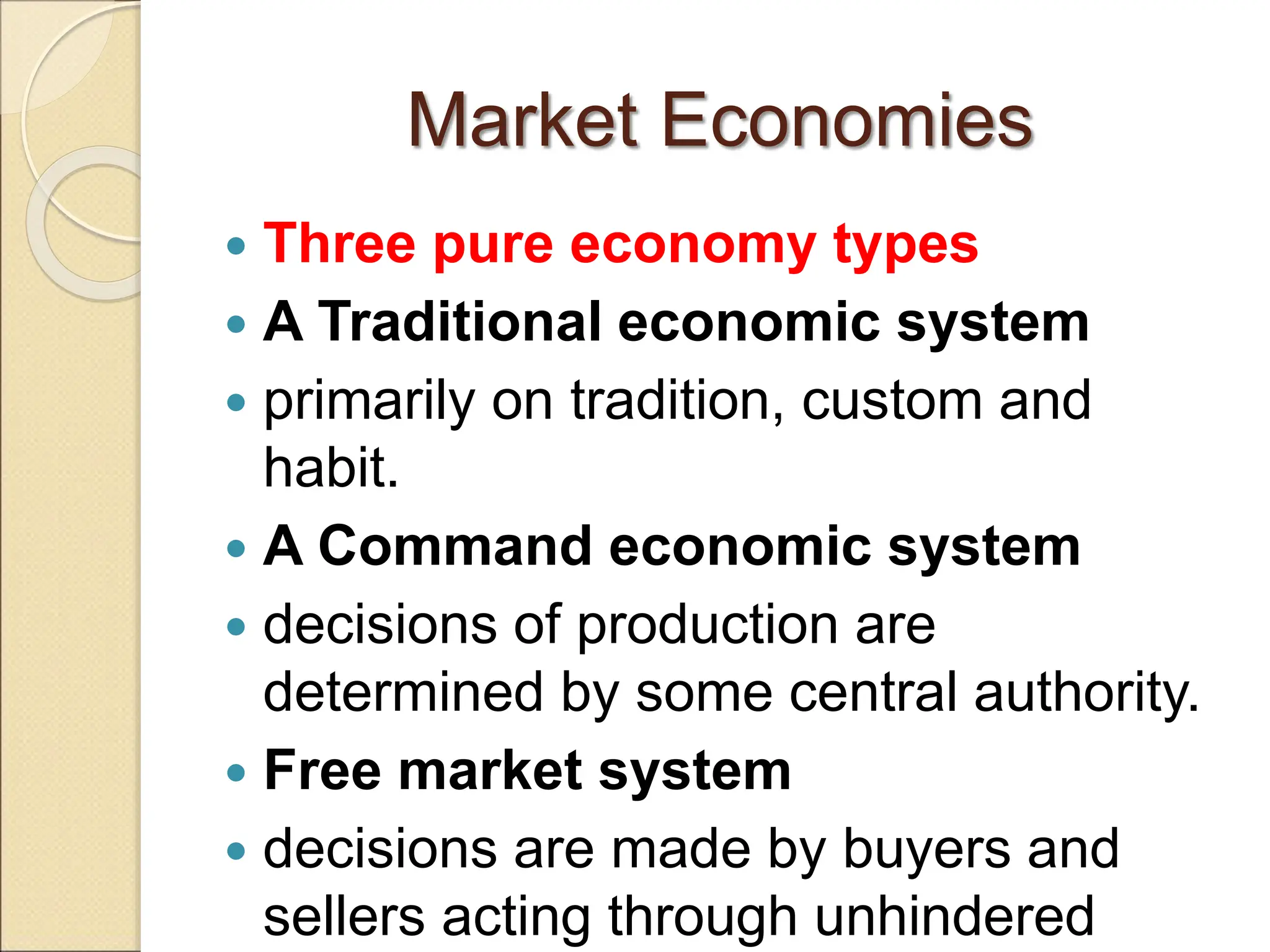 Microeconomics Law of Supply and Demand | PPT