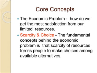 Microeconomics Law of Supply and Demand | PPT