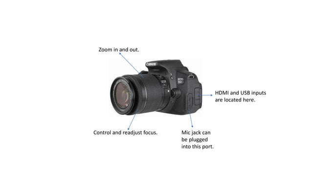 Unit 18 Camera Mind Map | PPT