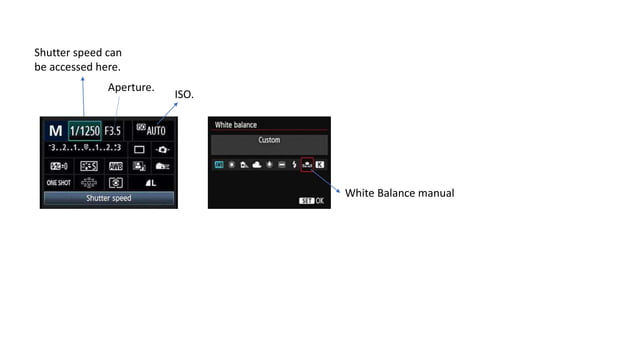 Unit 18 Camera Mind Map | PPT