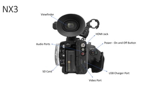 Unit 18 Camera Mind Map | PPTX | Cameras and Camcorders | Consumer Electronics