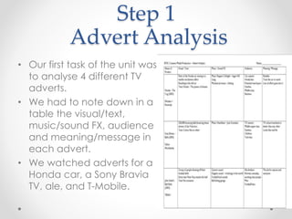 Unit 18 evaluation | PPT