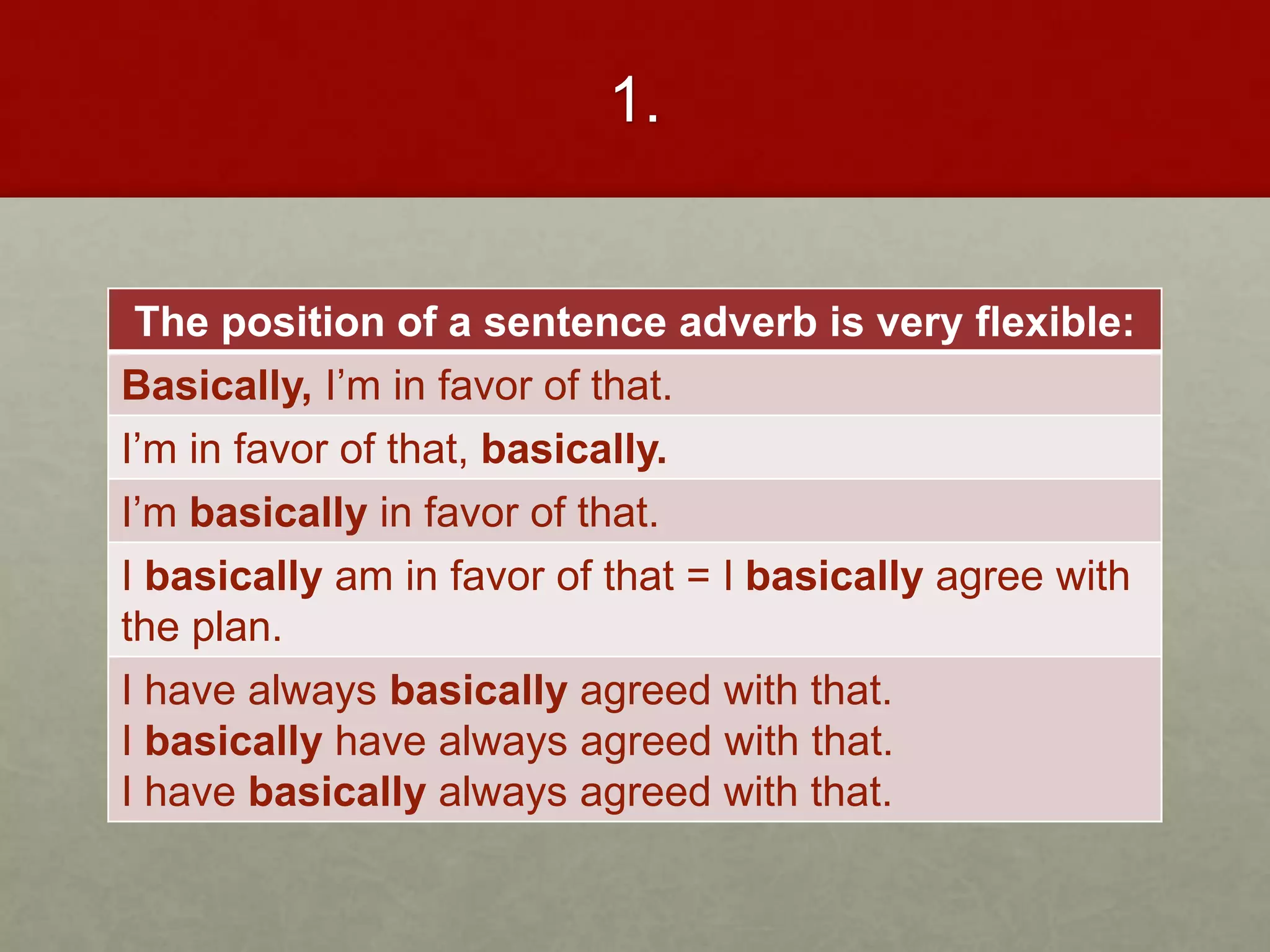 Unit 18 grammar notes | PPTX