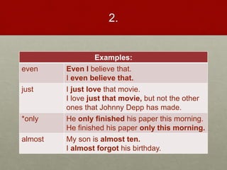 Unit 18 grammar notes | PPTX