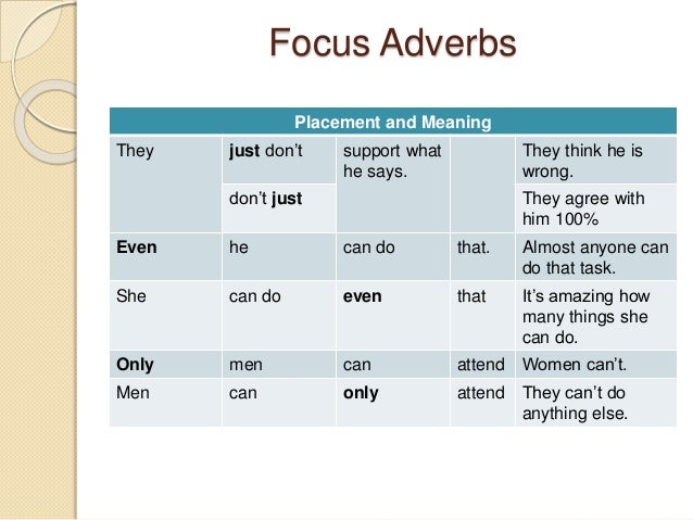 Unit 18 grammar presentation