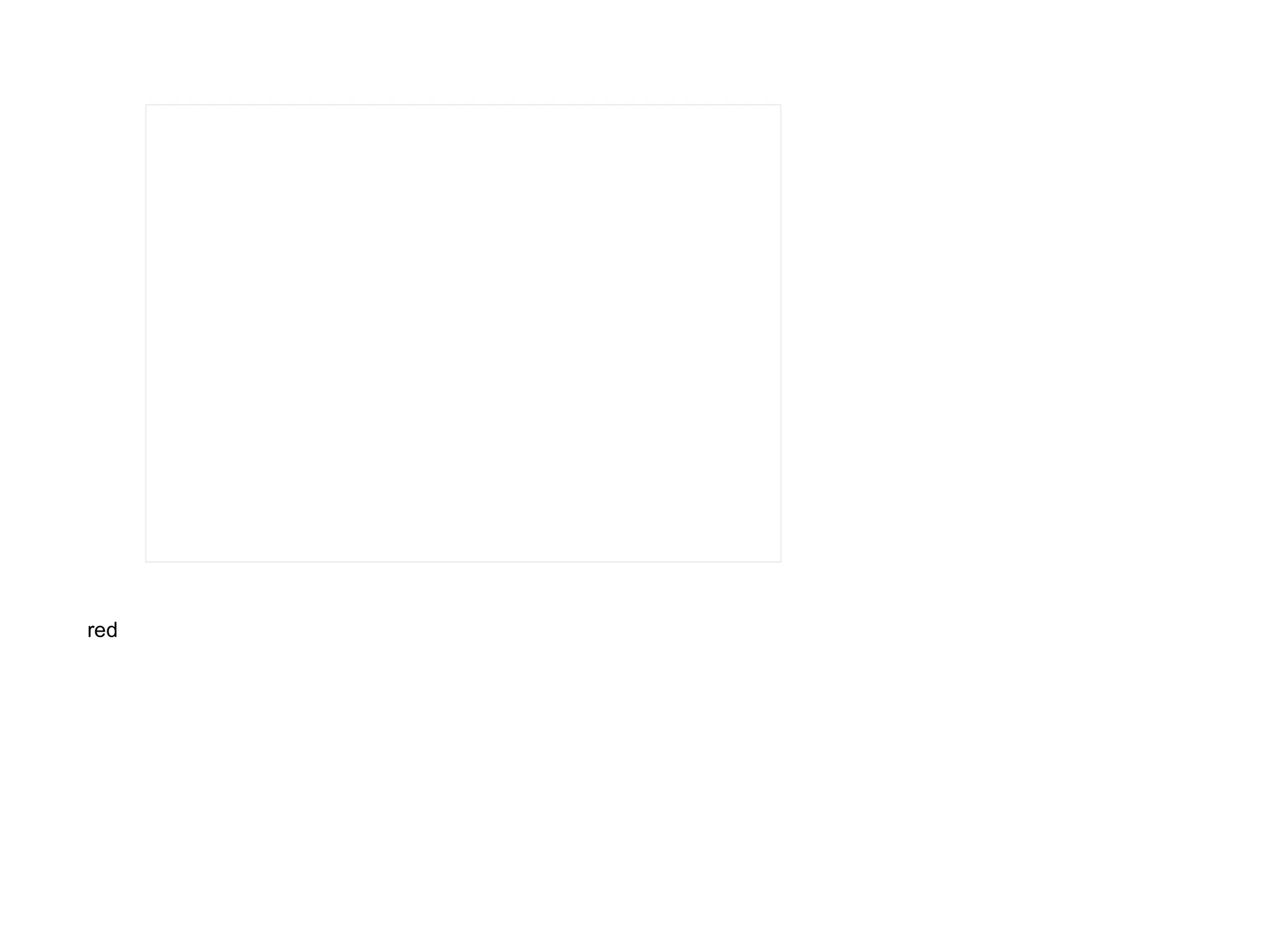 Unit 18 lesson1 | PPT