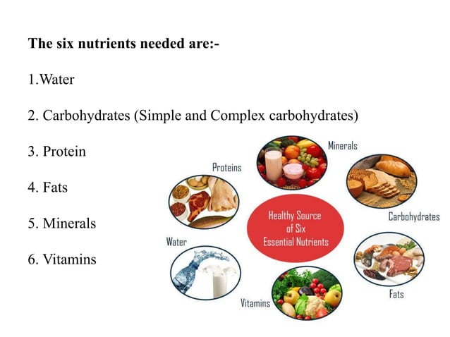 Unit 18 Nutrients and their functions.pptx