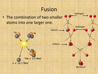 Transmutation Chemistry