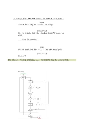 Unit 19 script writing lab | DOCX | Screenwriting | Content Production