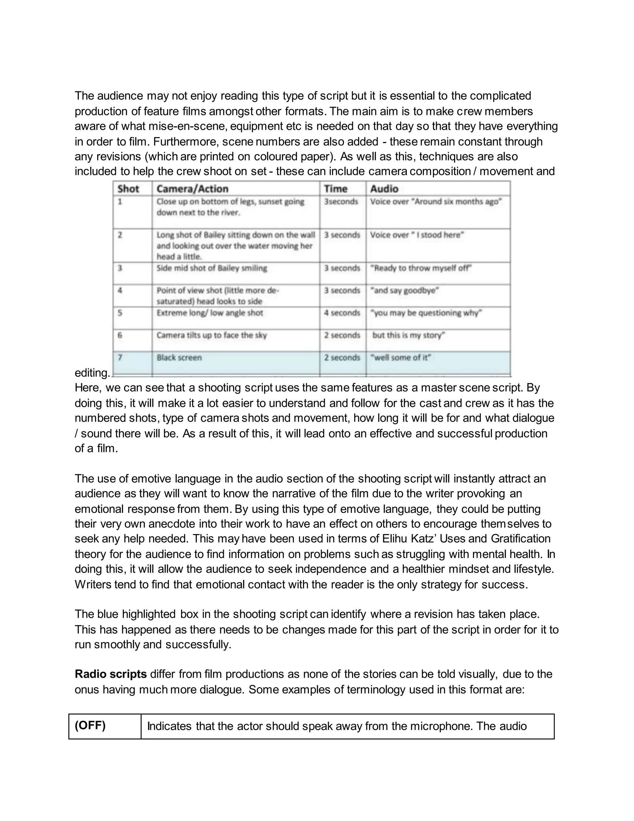 Unit 19 - Scriptwriting | DOCX