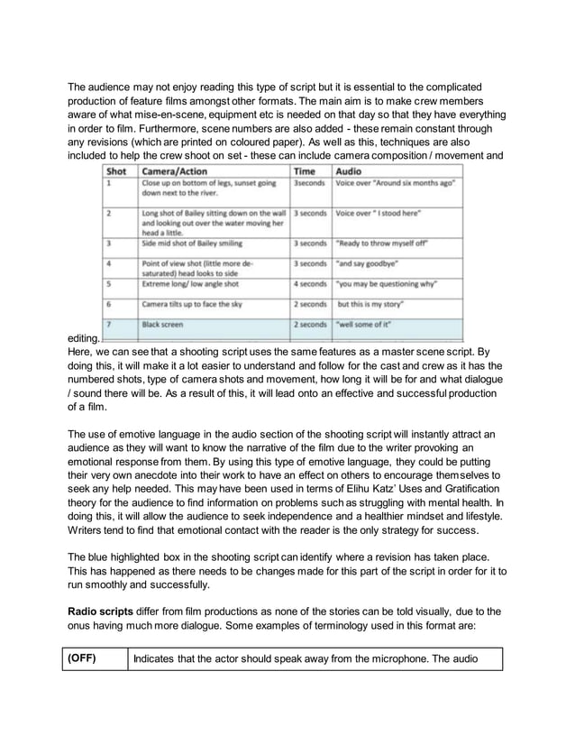 Unit 19 - Scriptwriting | DOCX