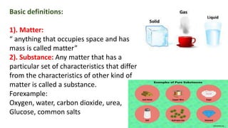 chemistry basics | PPTX