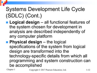 Chapter 1 The Systems Development Environment.pdf