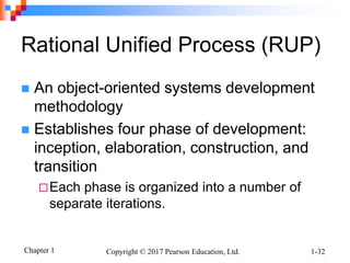Chapter 1 The Systems Development Environment.pdf