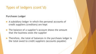 Unit 1(a) - Control accounts lecture slides.pdf