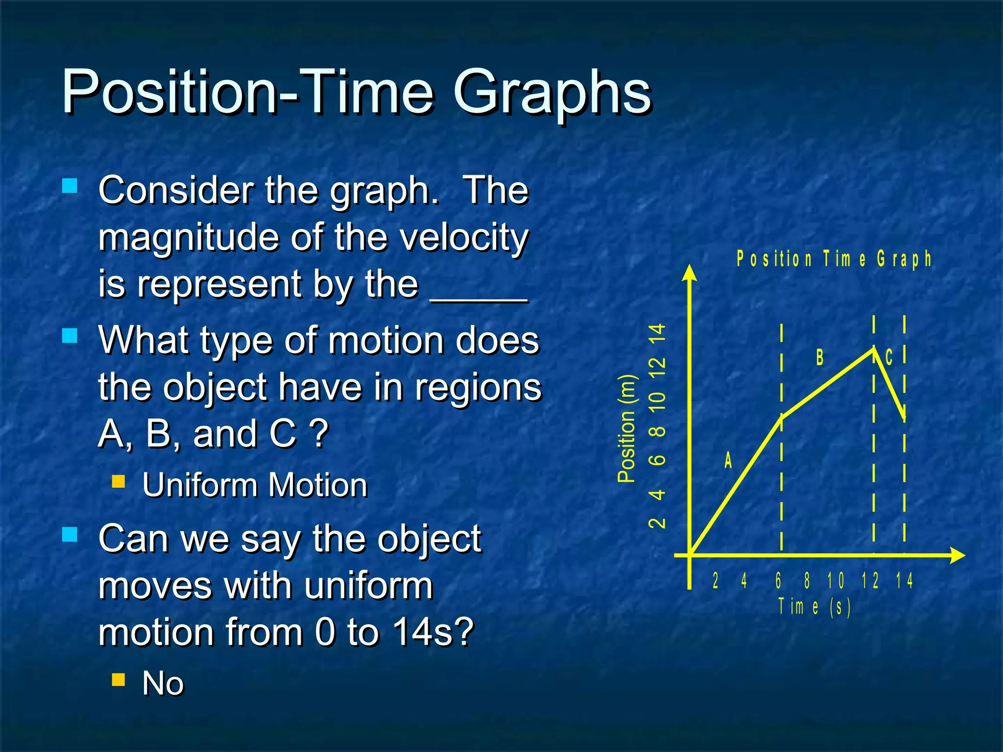Grade 11, U1A-L2 Motion Graphs | PPT