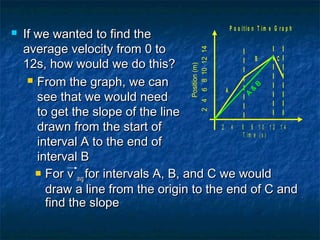Grade 11, U1A-L2 Motion Graphs | PPT