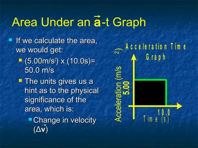 Grade 11-U1A-L3 Acceleration | PPT | Physics | Science