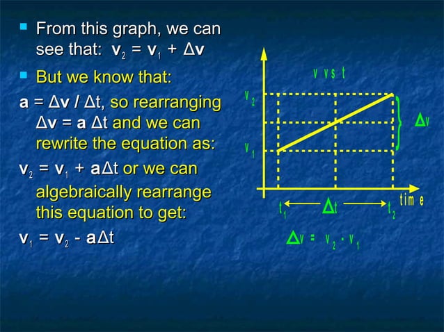 Grade 11, U1A-L4, Motion Equations | PPT | Physics | Science