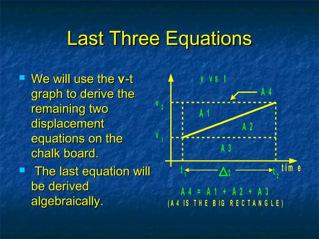 Grade 11, U1A-L4, Motion Equations | PPT | Physics | Science