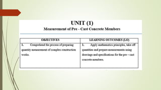 UNIT 1A (2) (1).pptx