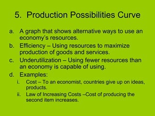 Unit 1 Academic Basic Economics | PPT