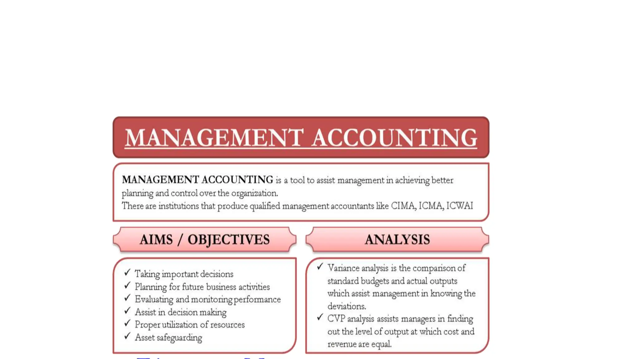unit 1 accounting.pptx