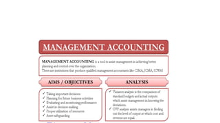 unit 1 accounting.pptx