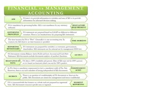 unit 1 accounting.pptx