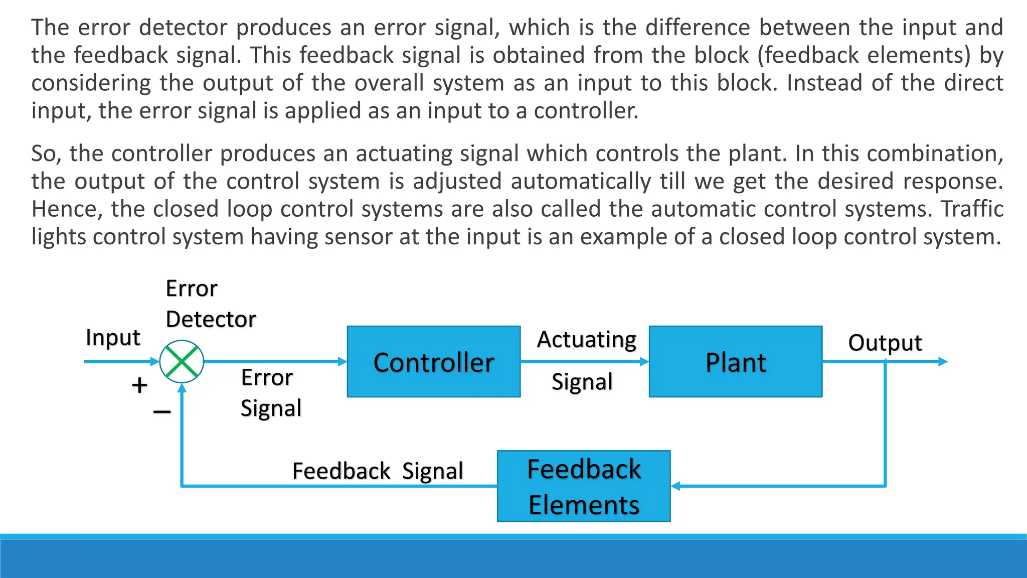 Introduction to Automatic Control Systems | PPTX | Technology & Computing