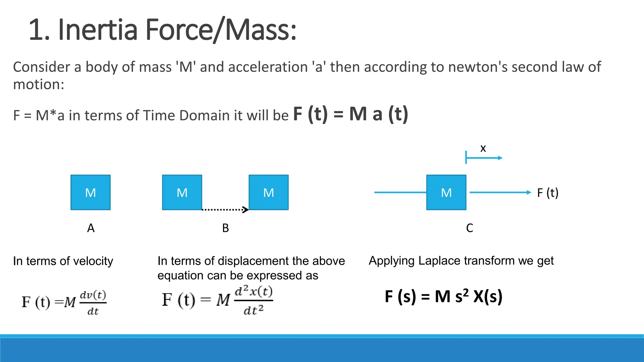 Introduction to Automatic Control Systems | PPTX | Technology & Computing