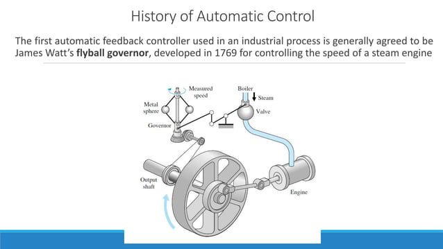 Introduction to Automatic Control Systems | PPTX | Technology & Computing