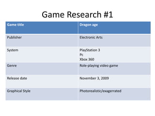 Unit 1 activity 3 game research | PPTX