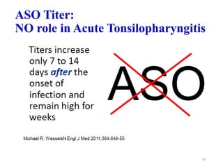 Unit 1_Acute Tonsilopharyngitis.pptx