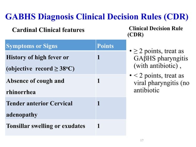 Unit 1_Acute Tonsilopharyngitis.pptx | Ear, Nose and Throat Conditions ...